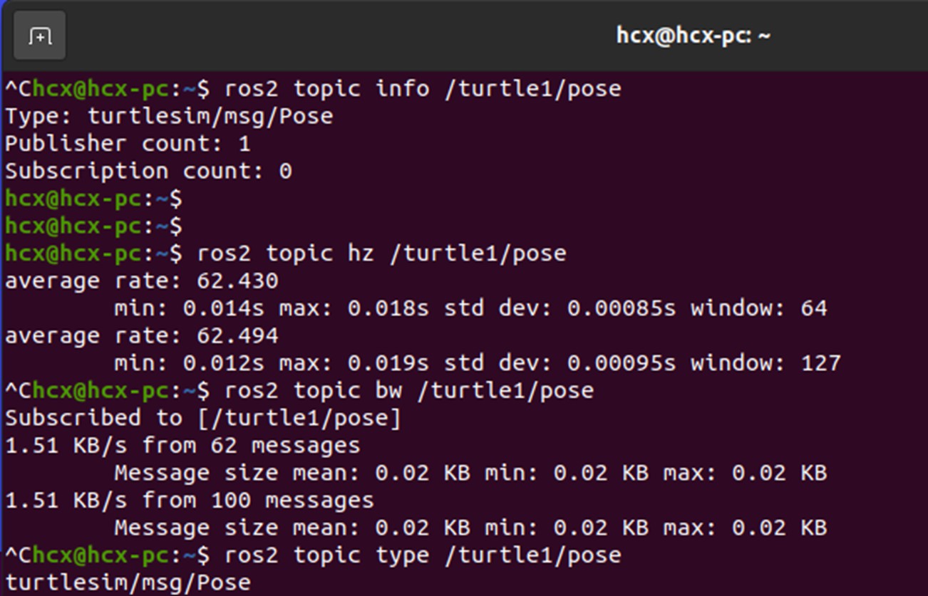 《ROS2入门21讲图文教程 | 4、ROS2命令行操作》 - 古月居
