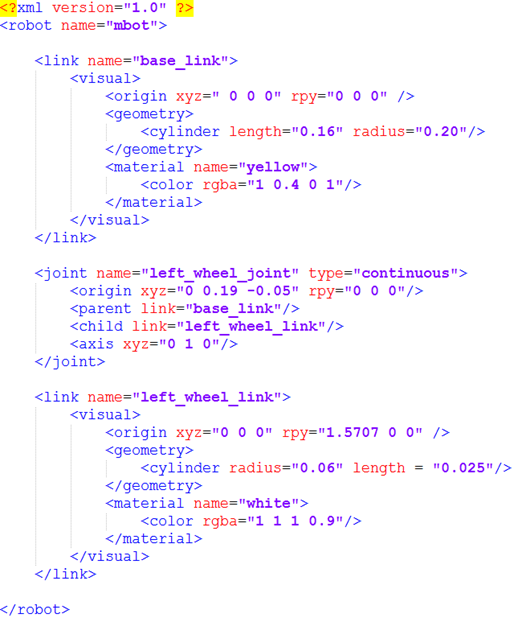 《ROS2入门21讲图文教程 | 19、URDF：机器人建模方法》 - 古月居