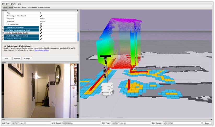 ROS2,ROS2入门,ROS2教程,Gazebo仿真,机器人三维物理仿真 - 古月居