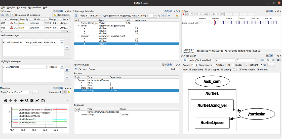 ROS2,ROS2入门,ROS2教程,Rviz,三维可视化平台 - 古月居